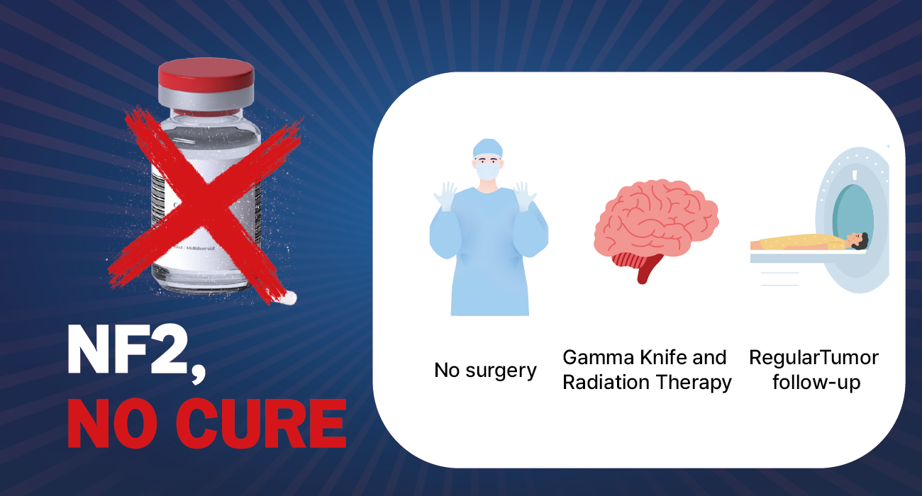 NF2, for which there is no drug, will there be a cure? > BLOG | 피알지에스앤텍