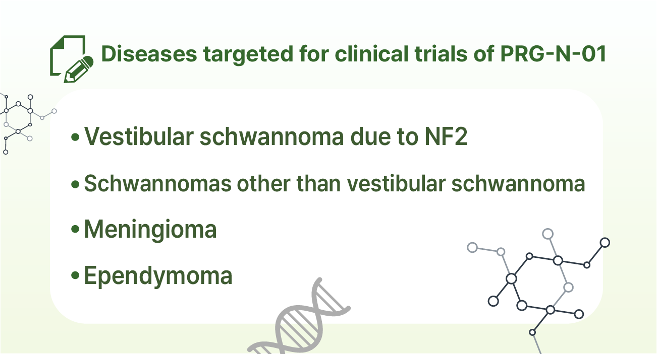 Q&A for ‘Type 2 Neurofibromatosis Diagnosis and Clinical Trials’ > BLOG | 피알지에스앤텍