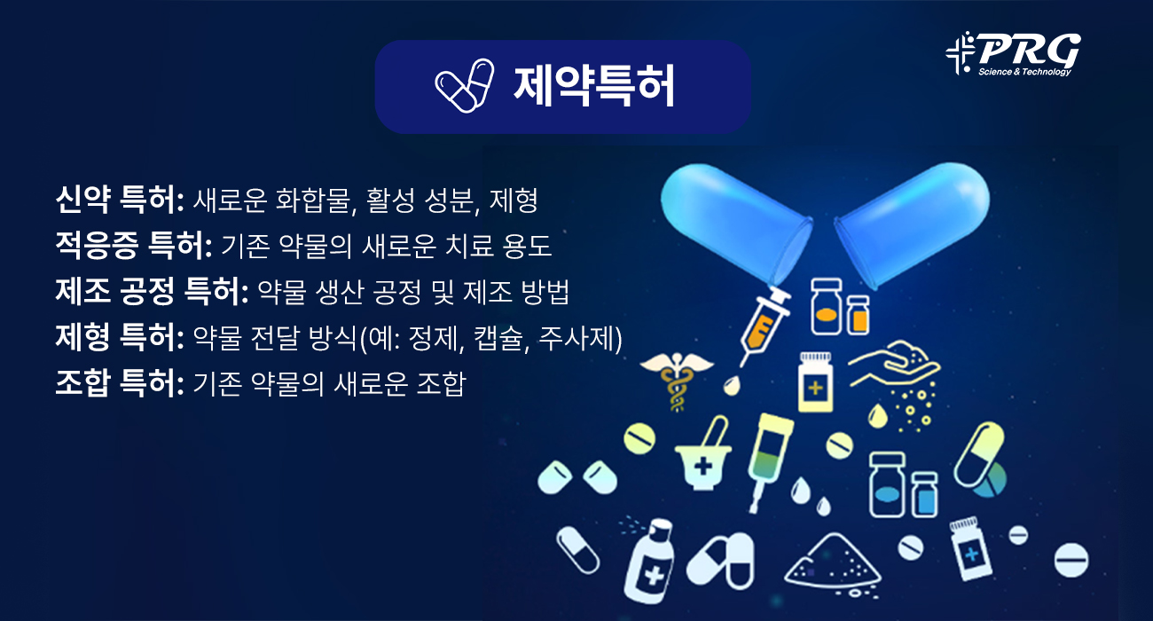 지식재산권(IP) 기반 PRGS&T의 글로벌 진출 전략은? > 블로그 | 피알지에스앤텍